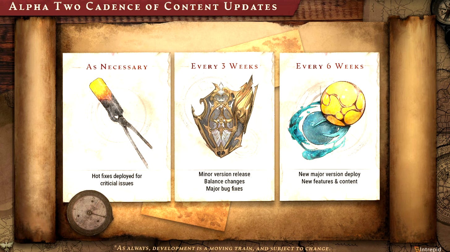 Alpha 2 Phase 1 on October 25th, Tiered Alpha 2 Keys Announced, and ...