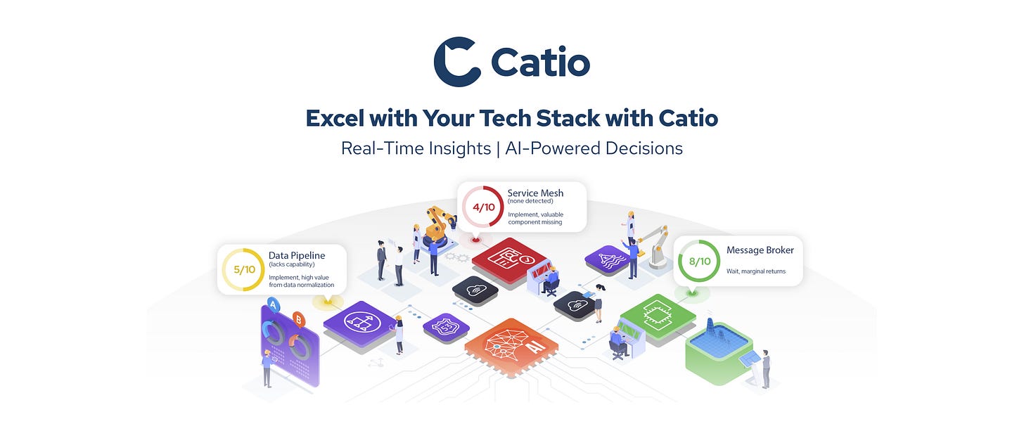 Git Branching Strategies - by Dr Milan Milanović