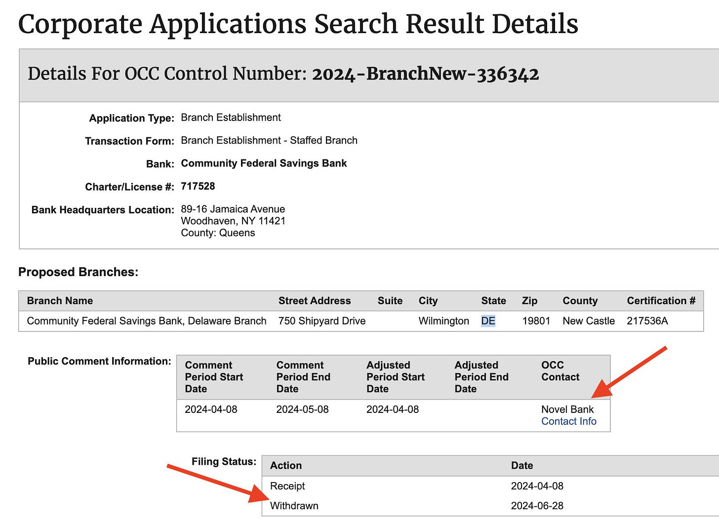 Have CFSB's Sprawling Fintech Partnerships Caught Up With The Tiny New ...