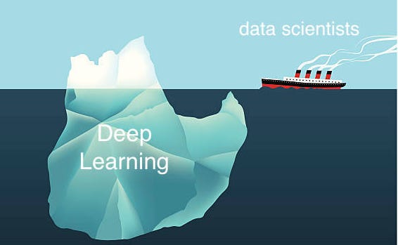 How To Solve Machine Learning Problems In The Real World