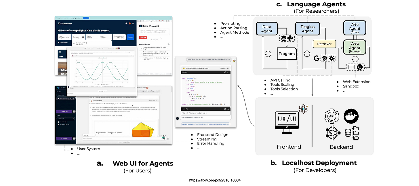 AI Agents: Exploring Agentic Applications