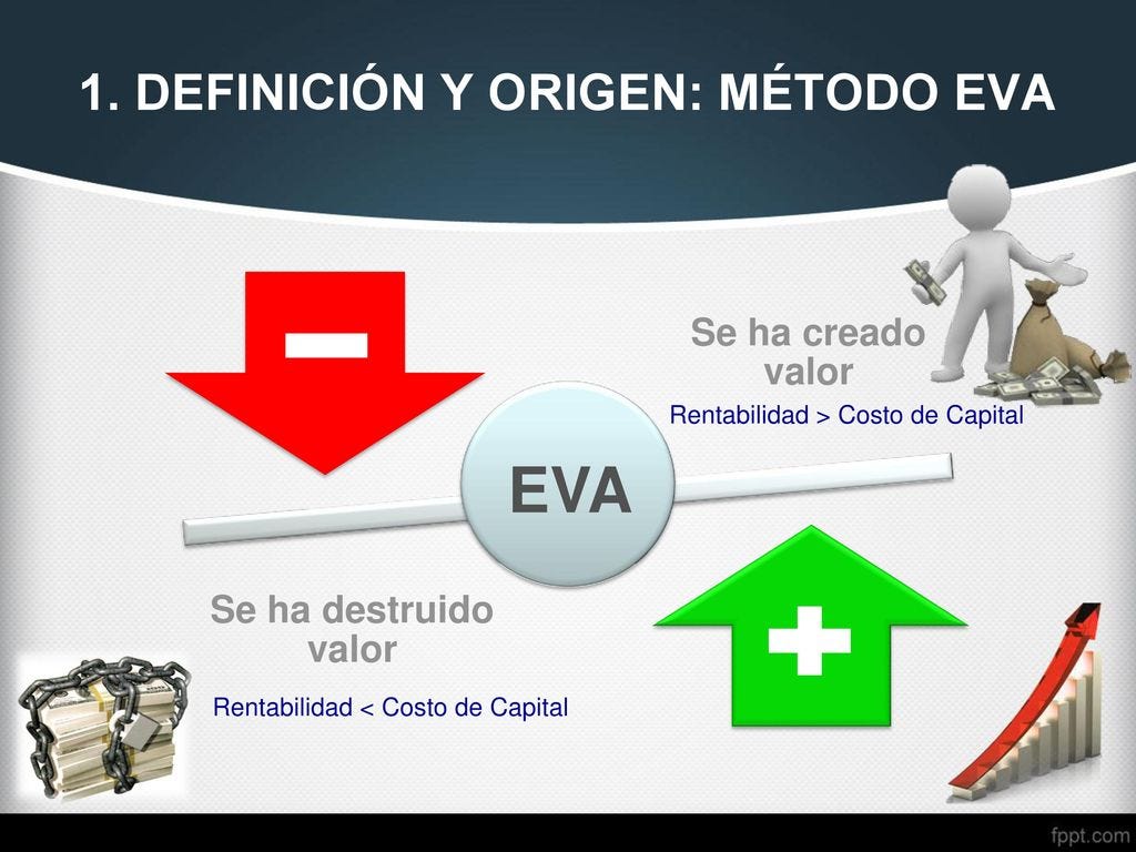 El método EVVA: una herramienta para identificar acciones infravaloradas