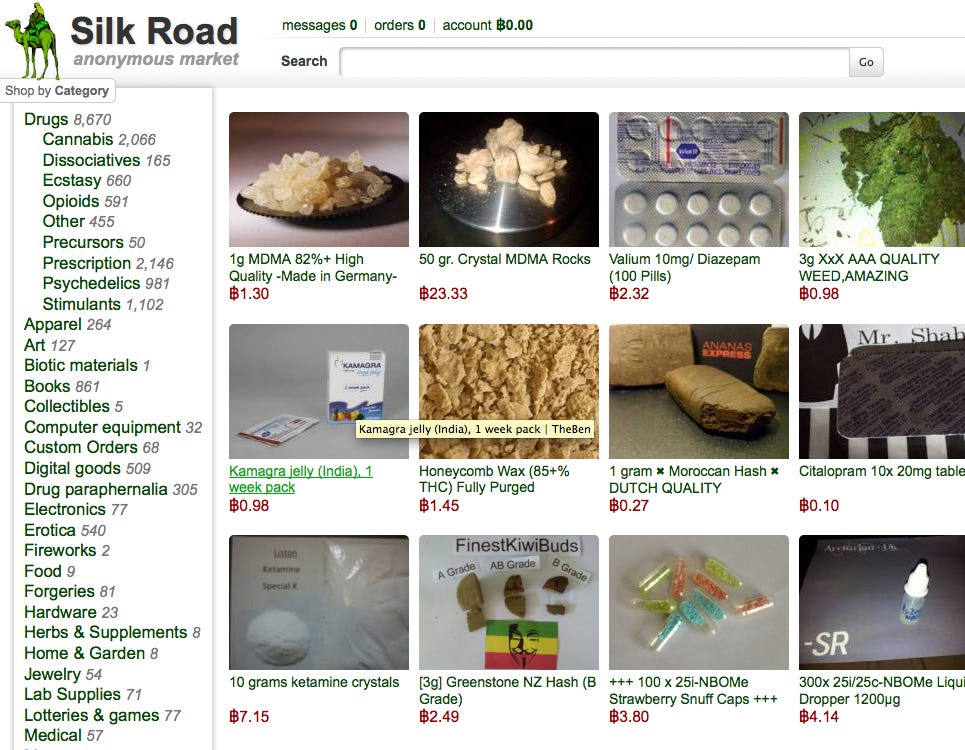 The Rise and Fall of Silk Road: A Deep Dive into the Dark Web's ...