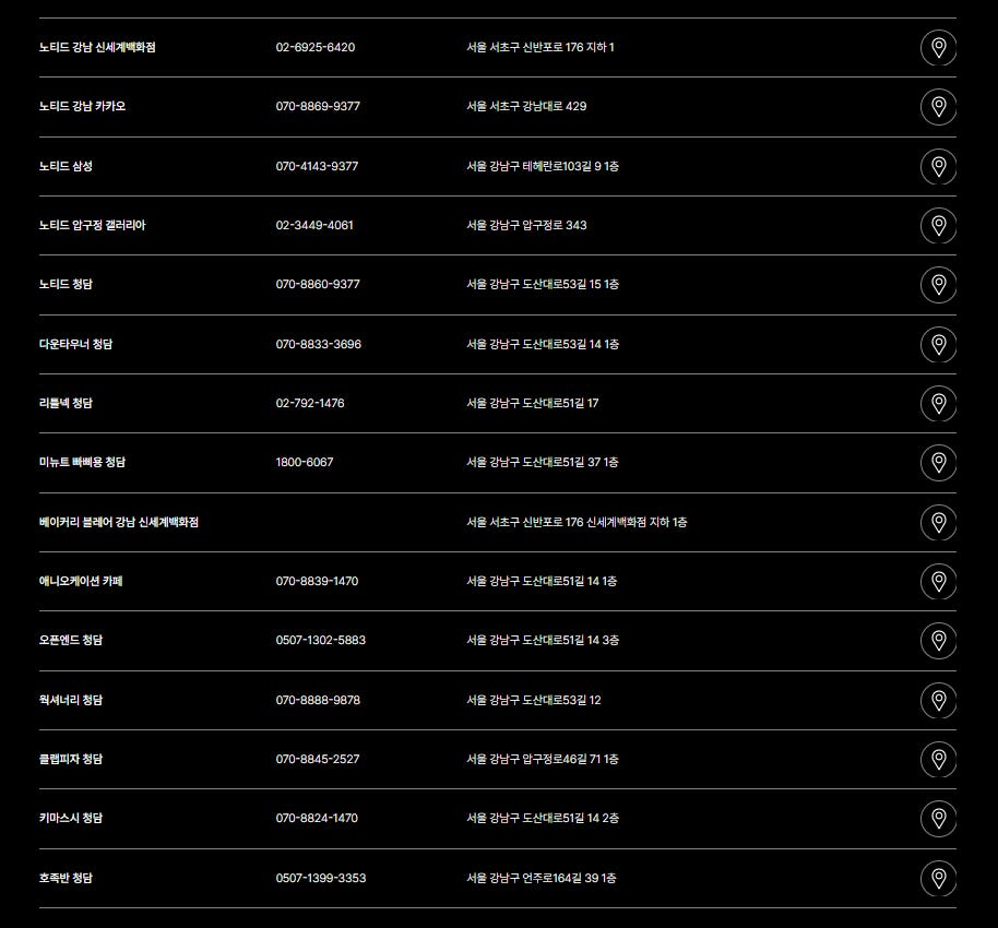 국내 외식업에 돌풍을 일으킨 GFFG 분석 - by Toby Kim - Pinpoint Research