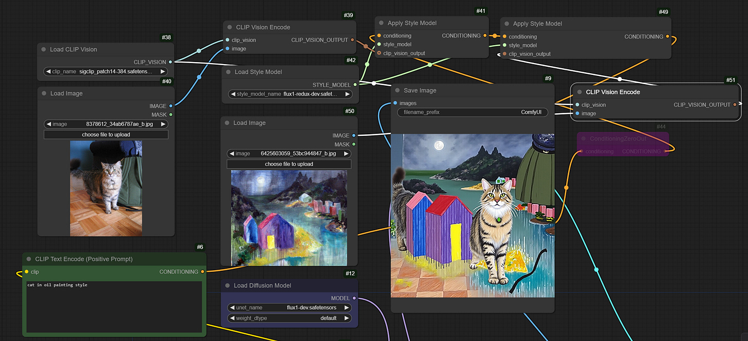 Day 1 Support for Flux Tools in ComfyUI - by Jo Zhang