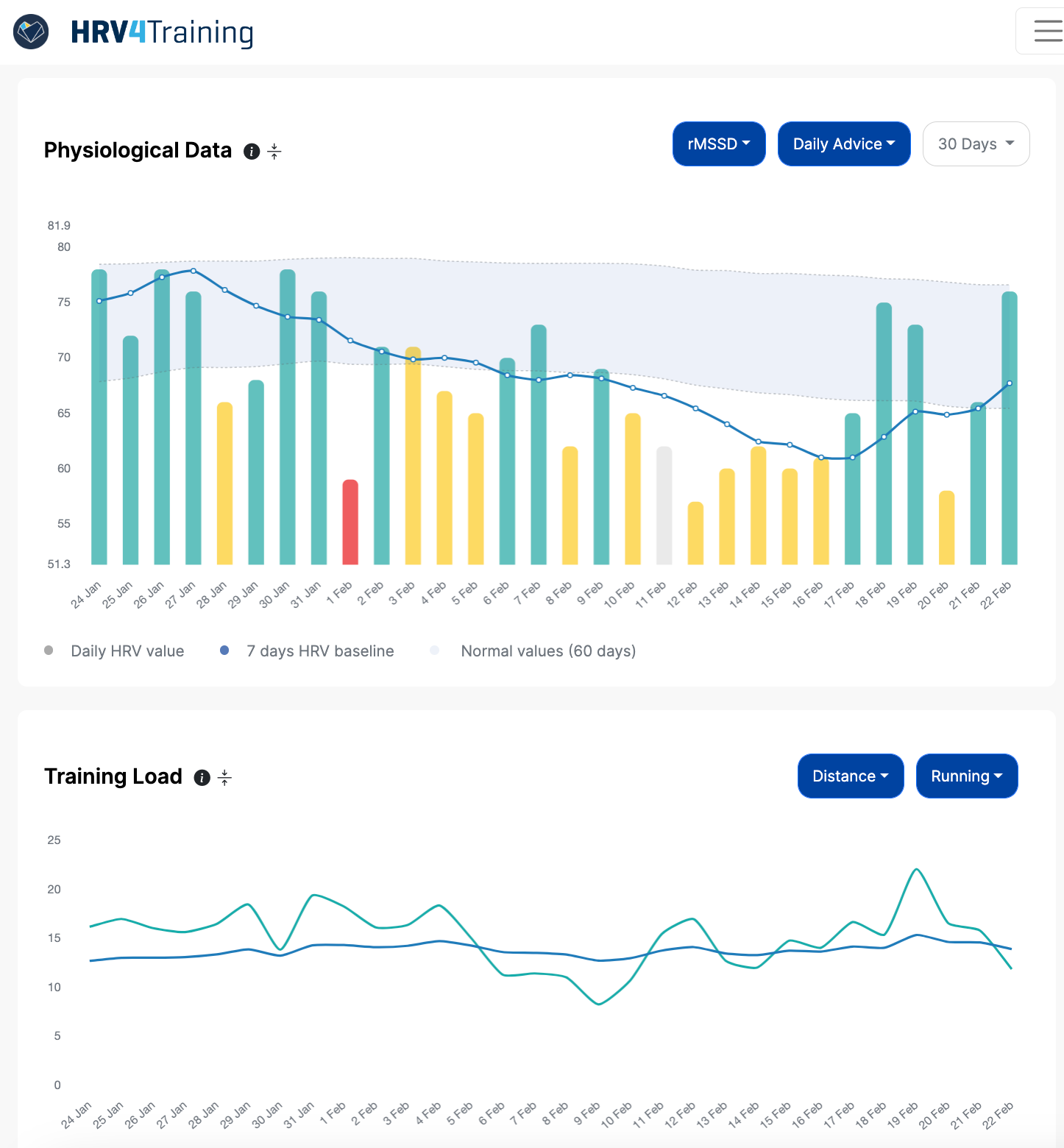 HRV4Training Pro: user guide - Marco Altini’s Substack