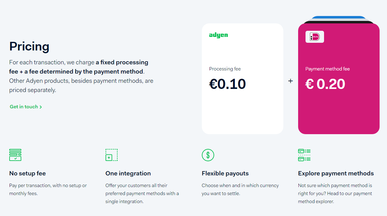 Adyen is a Quality Growth Business with Secular Tailwinds and a ...