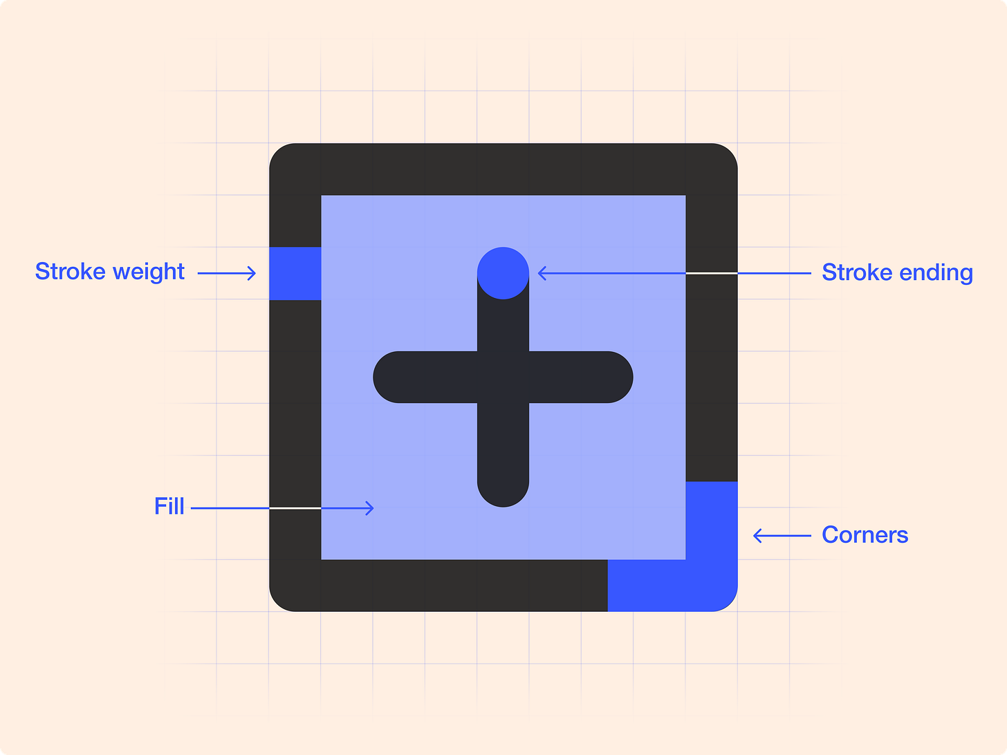 A basic guide to using icons in a design system