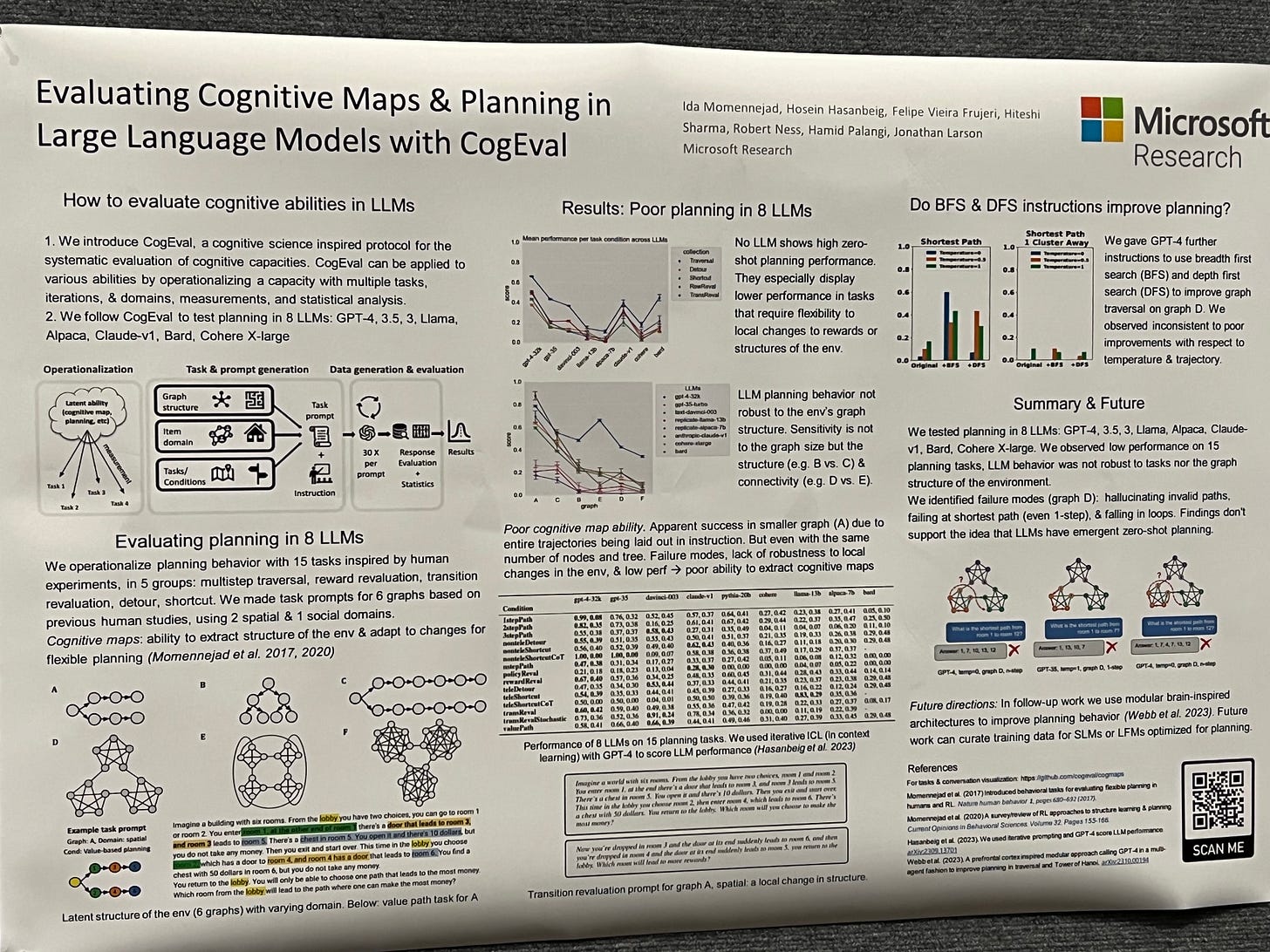 NeurIPS 2023 Recap — Best Papers - Latent.Space