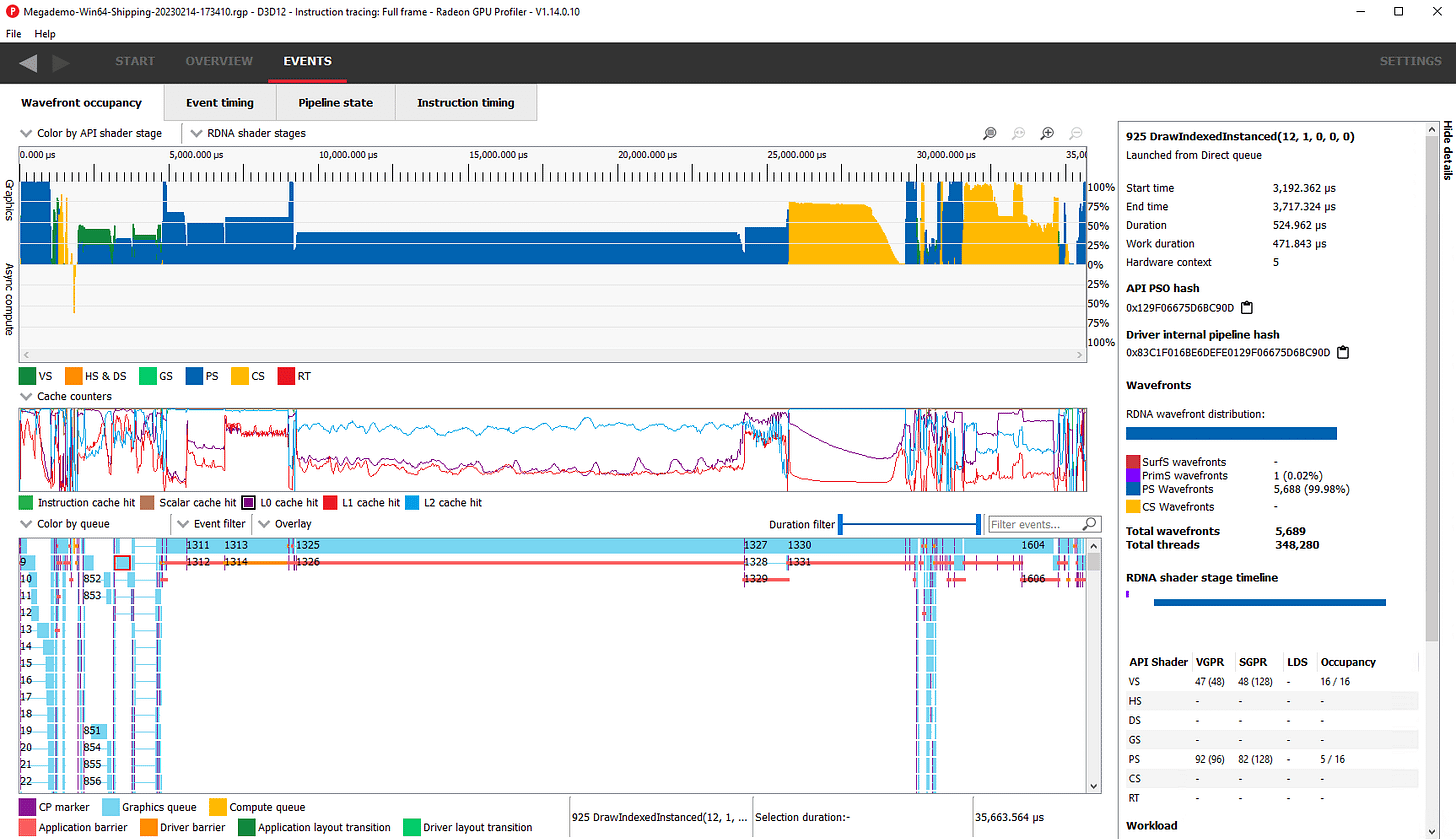 AMD’s RDNA 2: Shooting For the Top - by Chester Lam