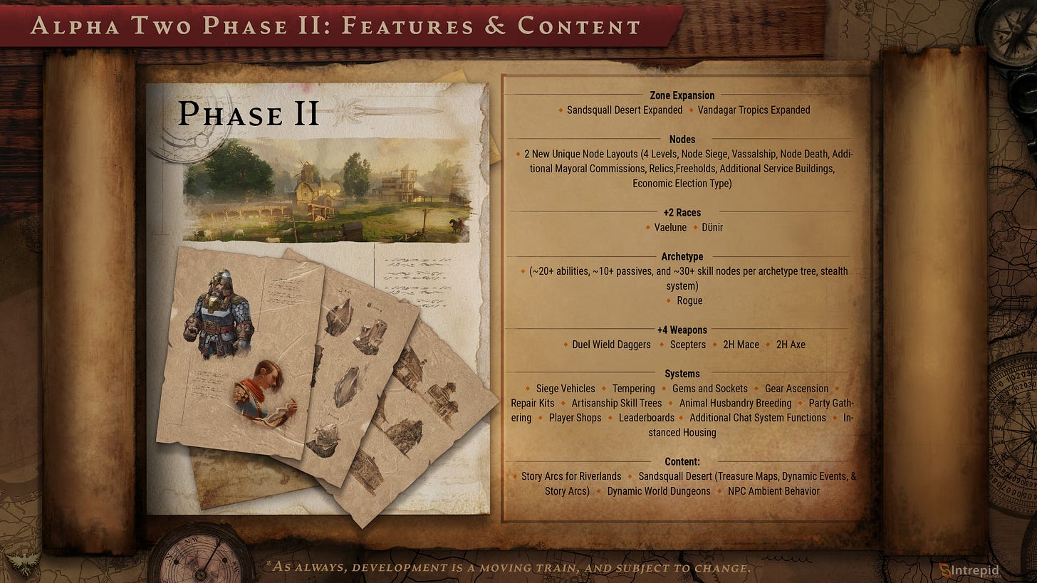 Alpha 2 Phase 1 on October 25th, Tiered Alpha 2 Keys Announced, and ...