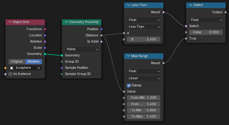 Manipulate Data In Geometry Nodes - by Adam Lundrigan