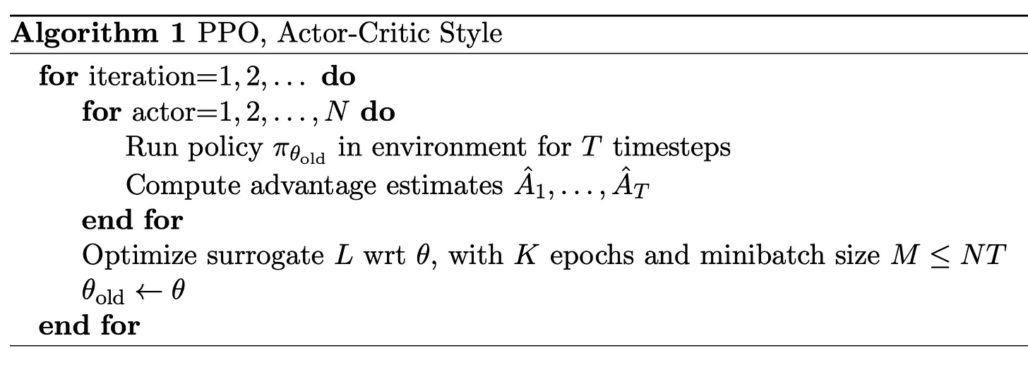 Proximal Policy Optimization (PPO): The Key to LLM Alignment