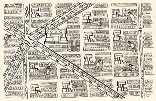 The Ingenious Aztec “Floating” Farms of Mexico