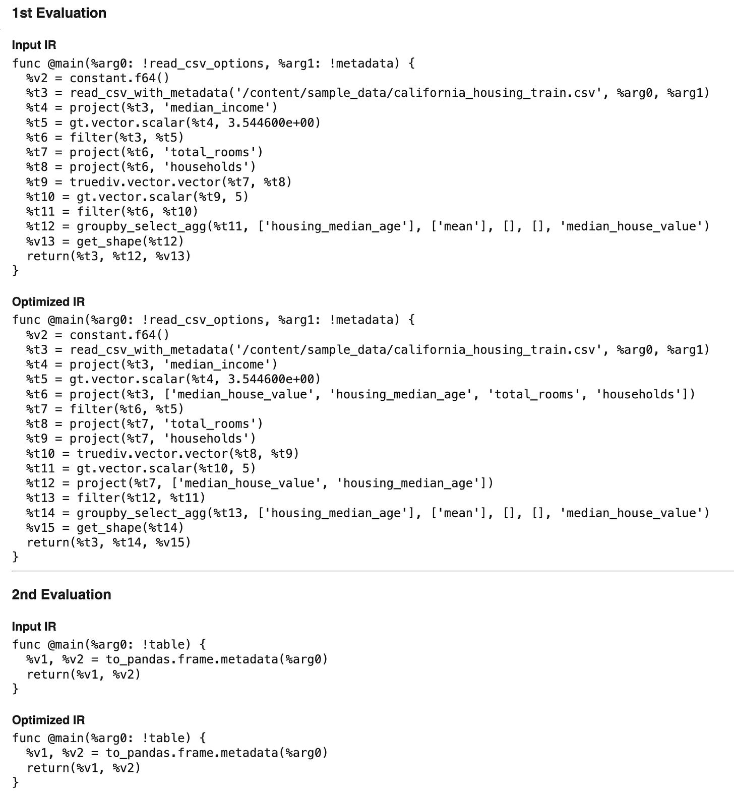 Meet FireDucks: The Ultra-Fast Drop-In Replacement for Pandas