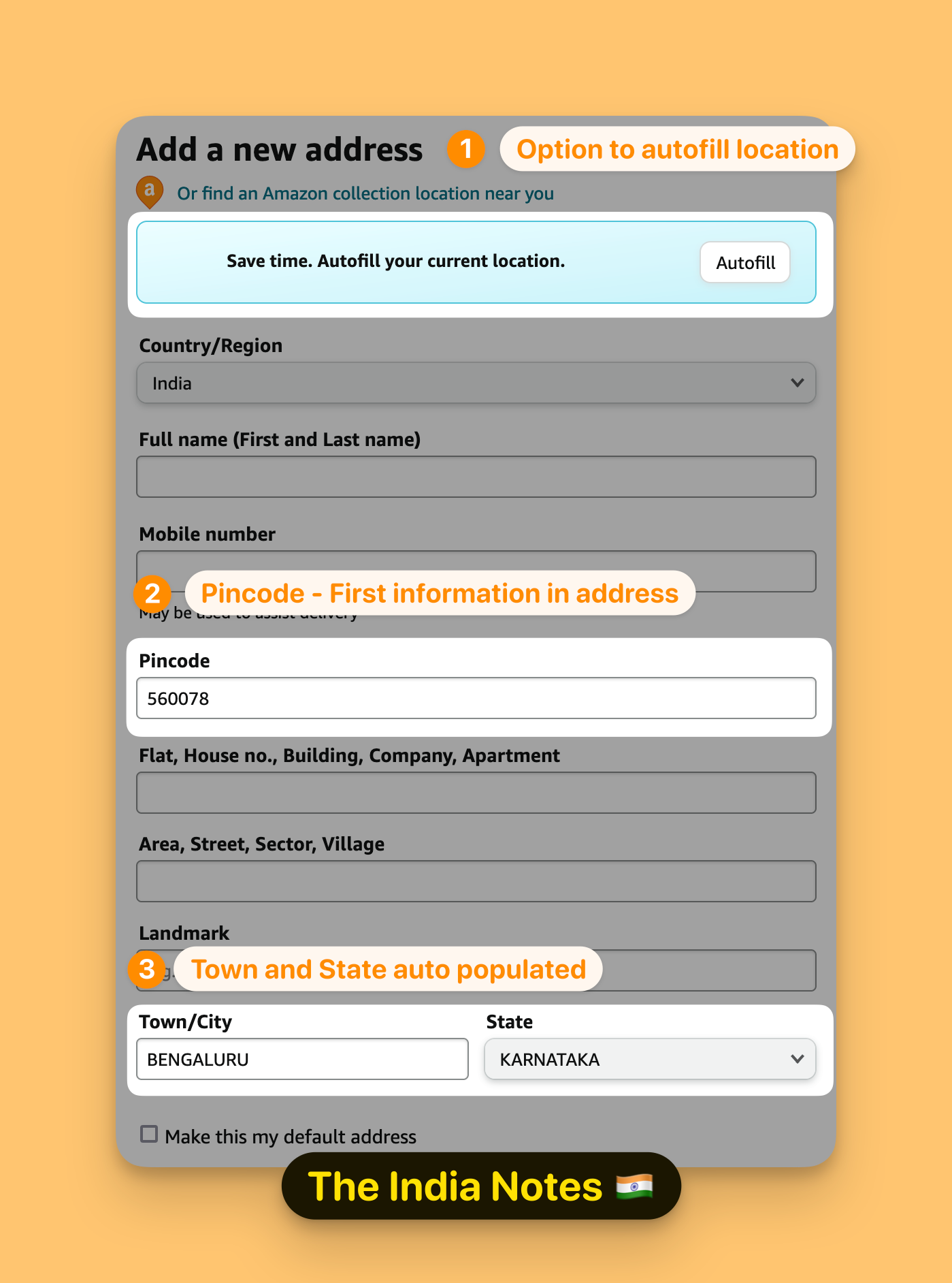 Anatomy of an Indian Address [50th Edition]