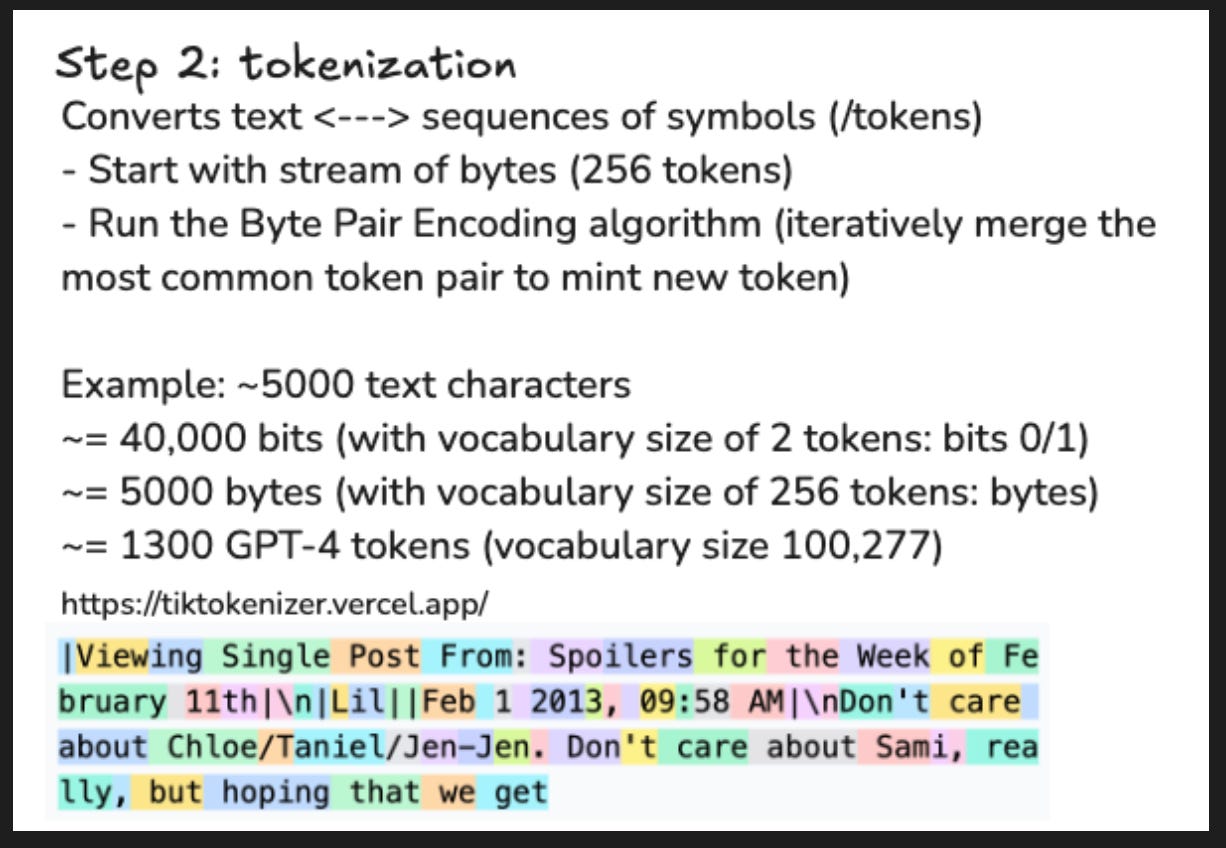 Dive deep into LLMS like ChatGpt by Andrej Karpathy - Karachi Chronicle
