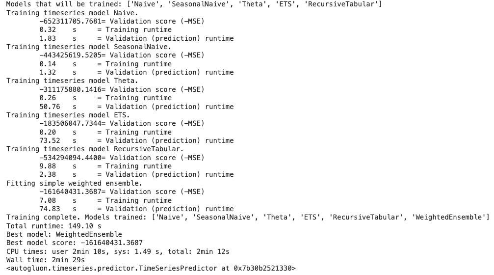 AutoGluon-TimeSeries : Creating Powerful Ensemble Forecasts - Complete Tutorial