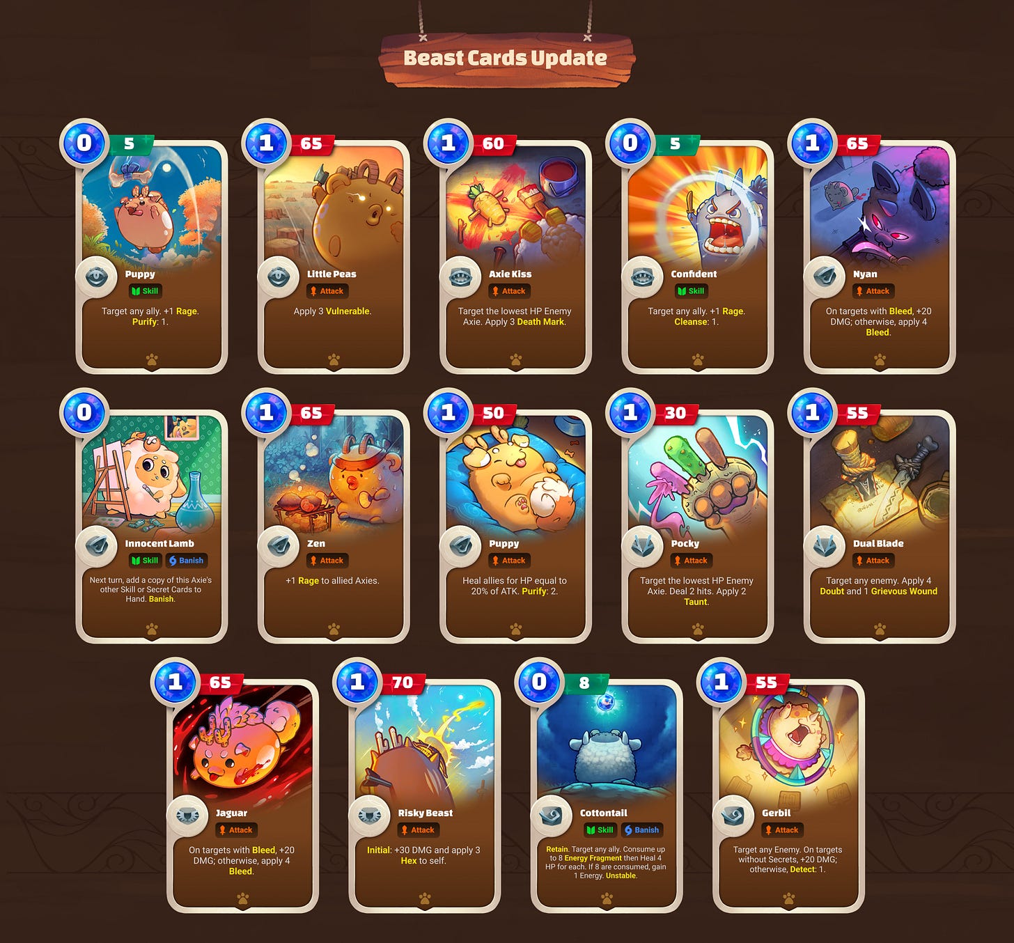 Balancing Patch Notes for Origins Season 5