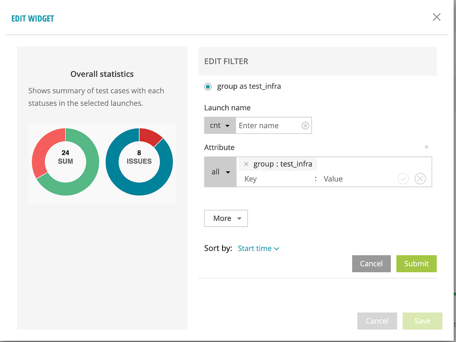 📲 Inside test observability #1: How to setup report portal dashboards ...