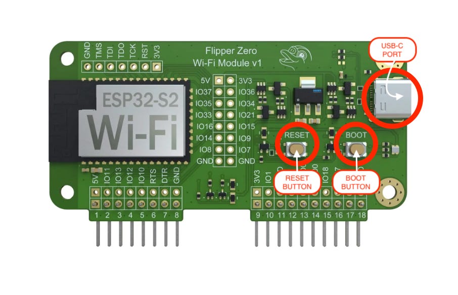 Flipper Zero Hacking Tool: The Complete Beginner's Guide