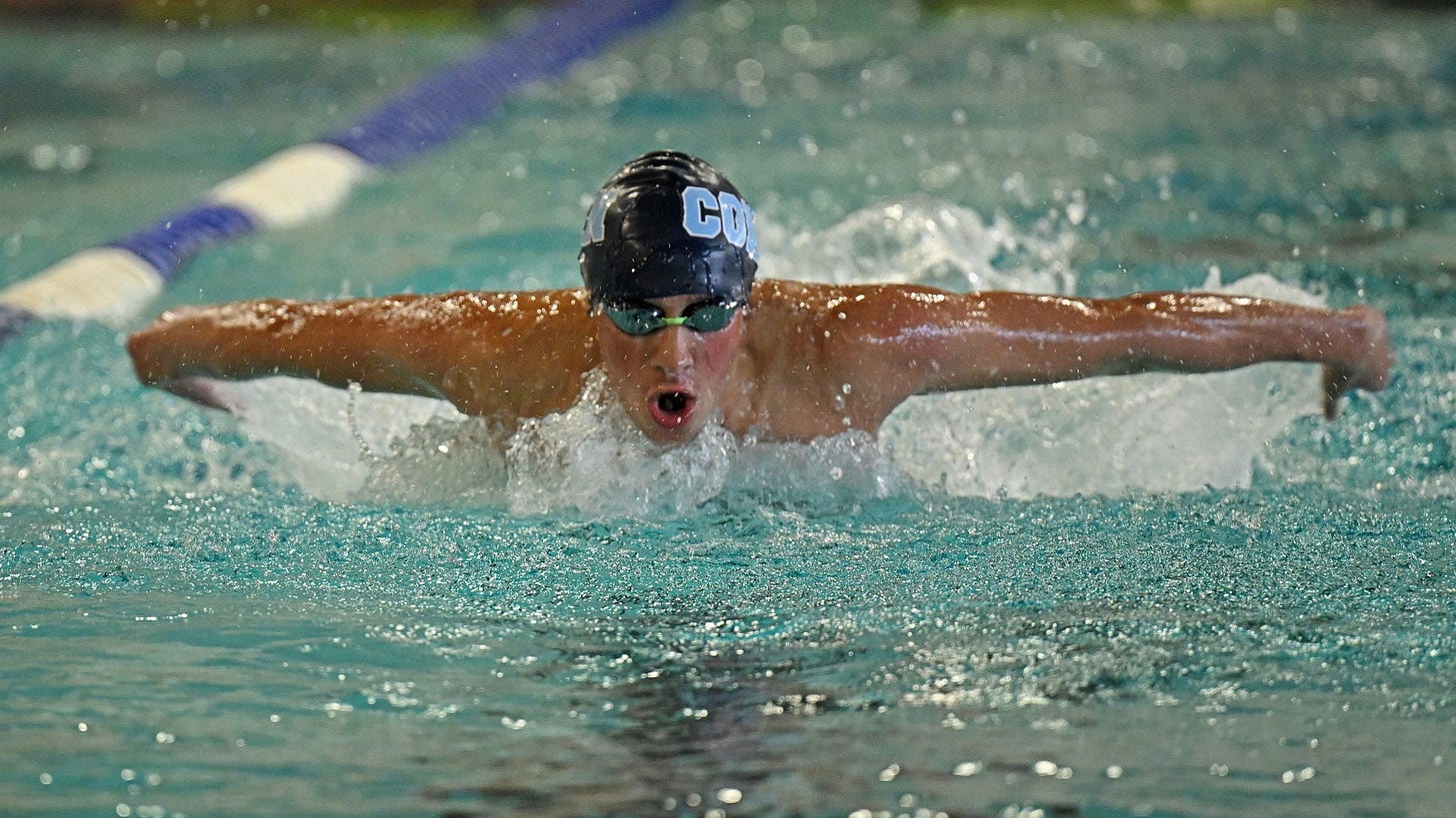 Top swims ranked - by d3so - D3 Swimming Outsider