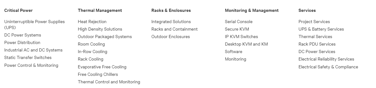 The Coming Wave of AI, and How Nvidia Dominants
