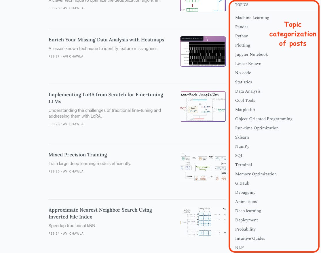 Full-model Fine-tuning vs. LoRA vs. RAG - by Avi Chawla