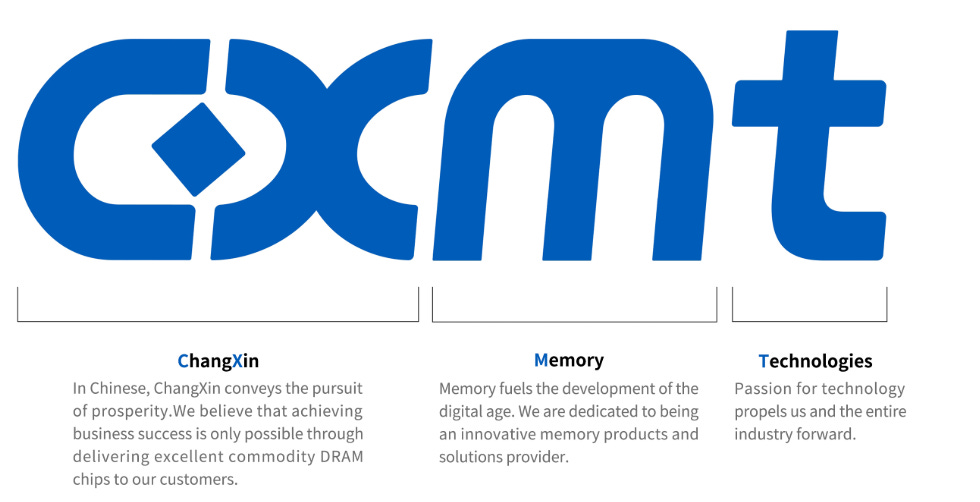 China will Manufacture Semiconductor Chip Giants, CXMT, ChangXin Memory Technologies