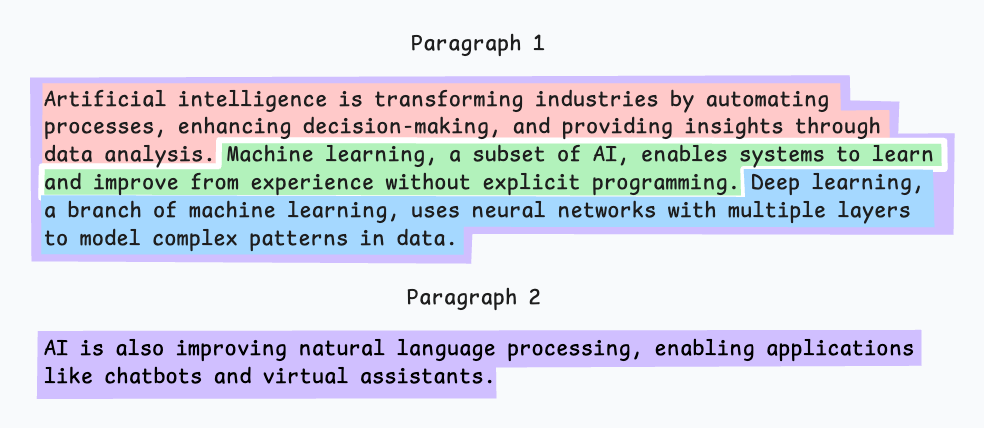 5 Chunking Strategies For RAG
