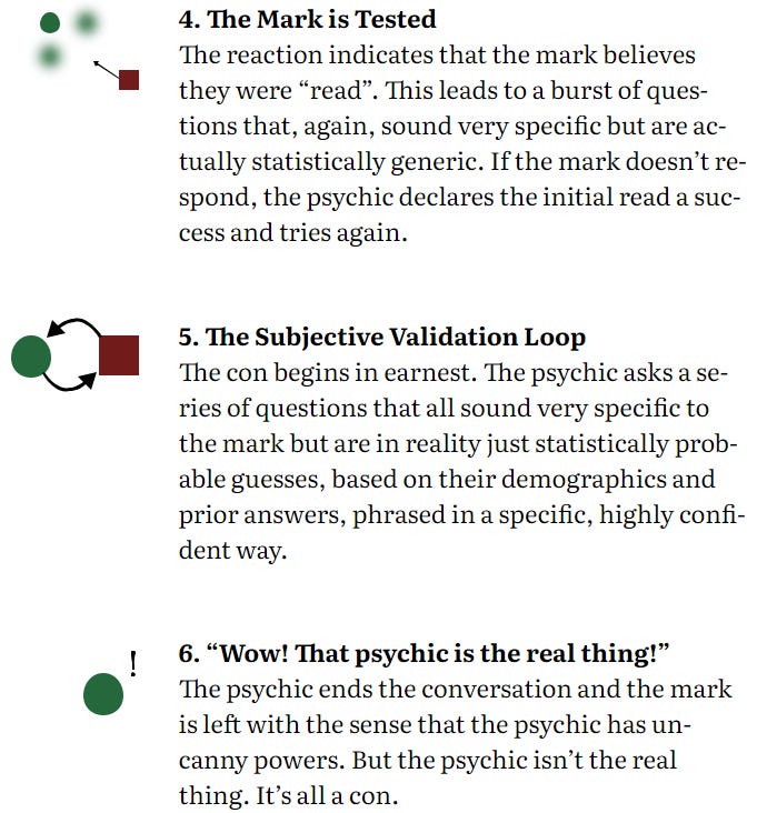 Limitations of LLMs - by David Atkinson and Jacob Morrison