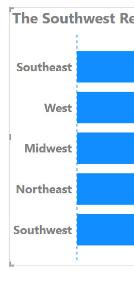 How To Use Power BI - Add a Benchmark Line to a Bar Chart in Power BI