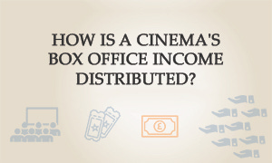 How is a cinema's box office income distributed?
