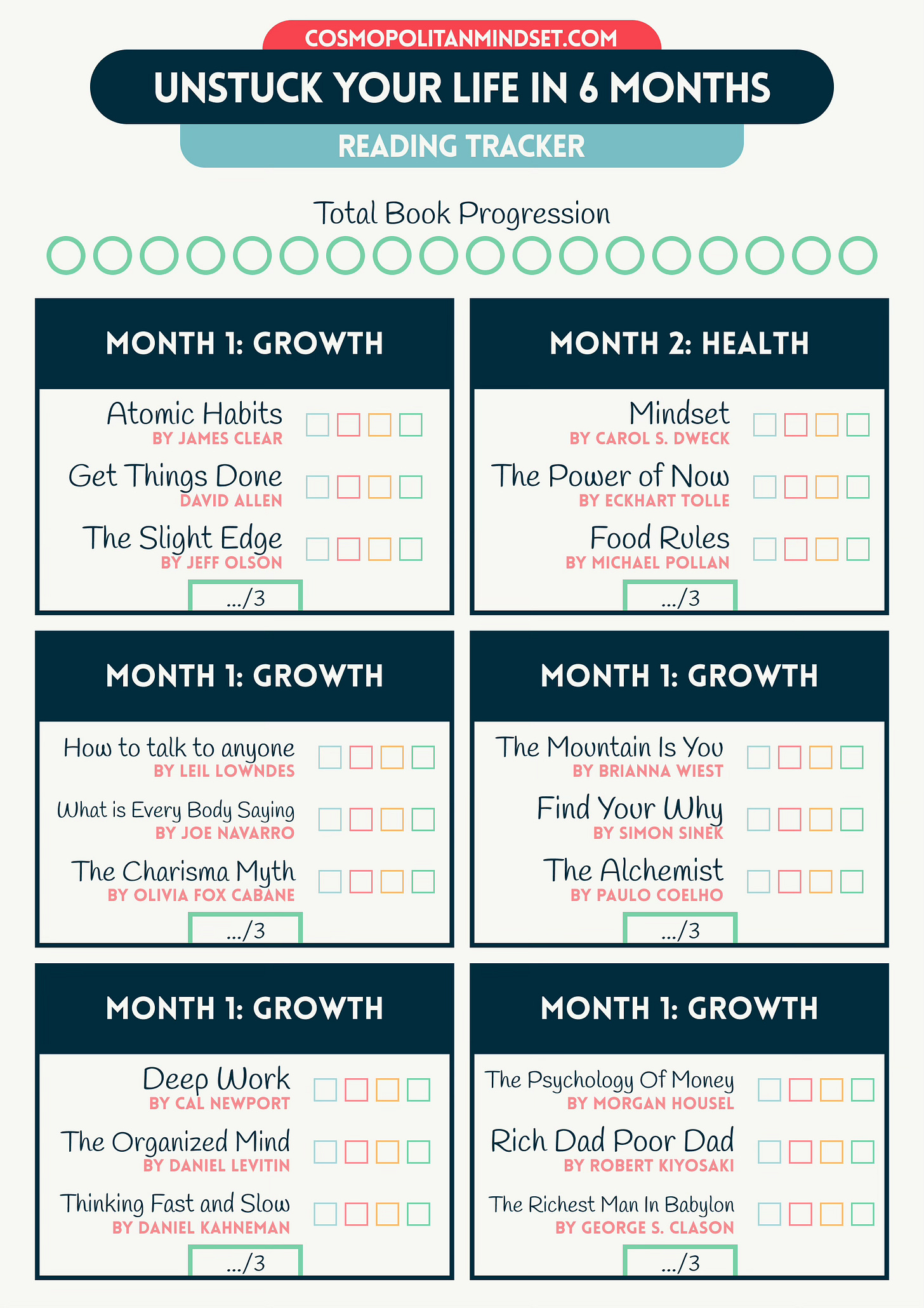 Your Next 6 Months: How to Unstuck Your Life Before It's Too Late