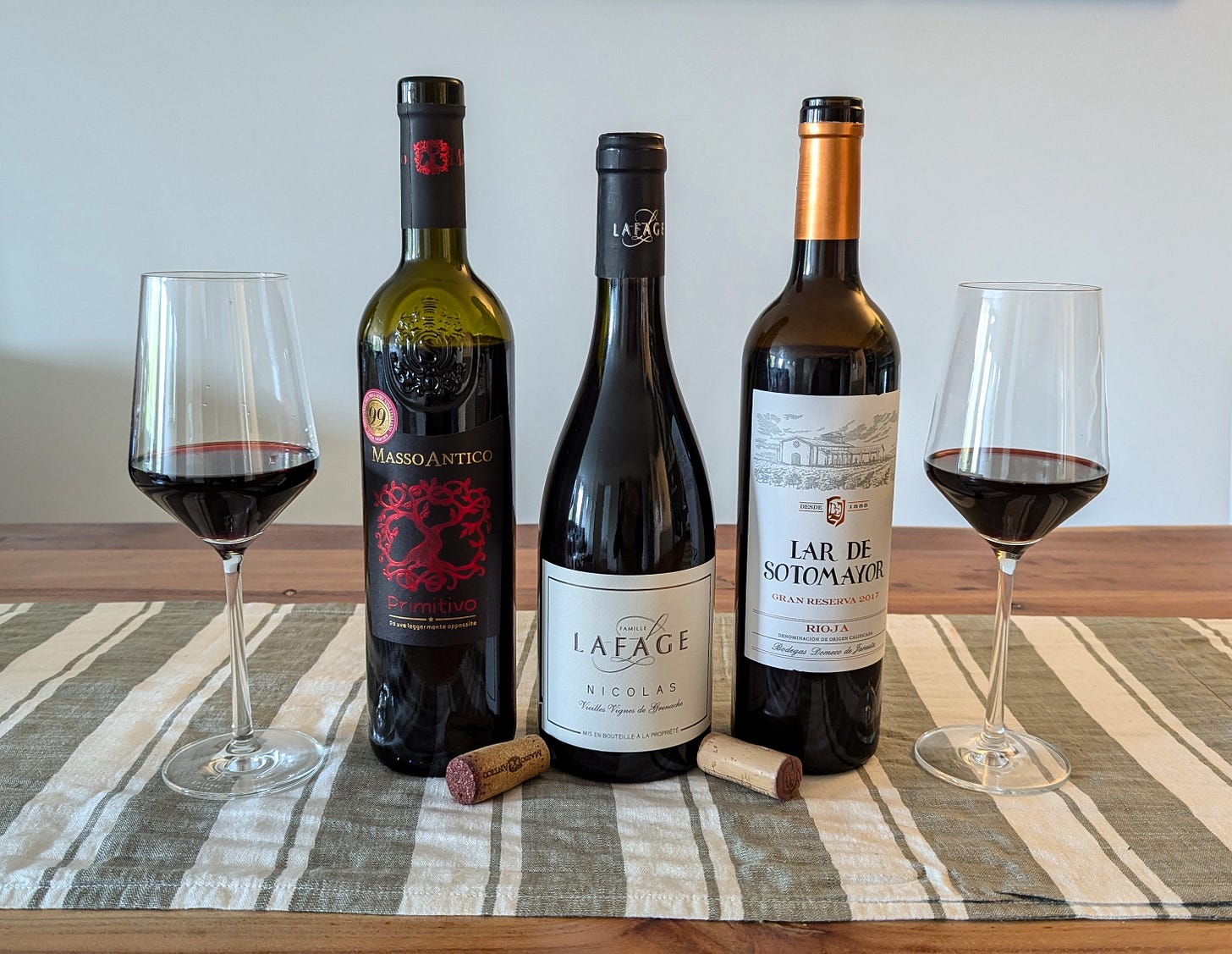 Autumnal reds + recipes - by Vicky Hampton