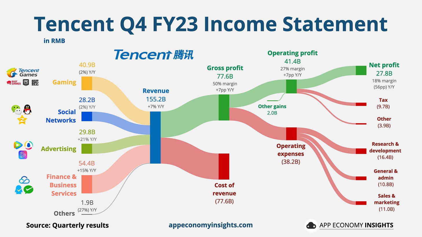 🤖 NVIDIA 'AI Woodstock' - by App Economy Insights