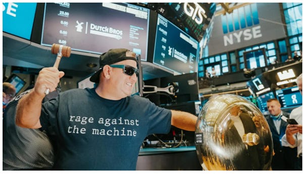 Dutch Bros Inc. (BROS) – A Caffeinated Growth Story