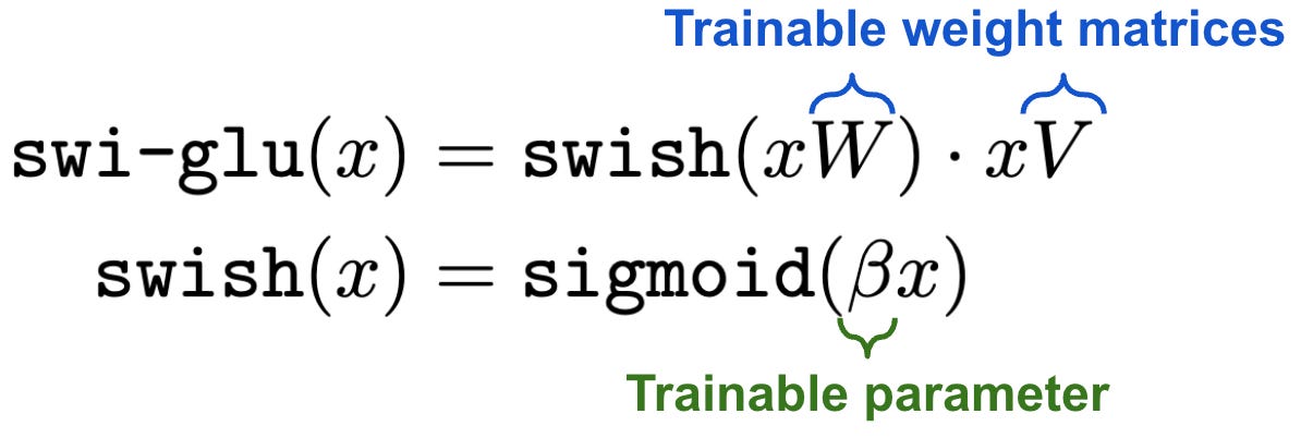 Decoder-Only Transformers: The Workhorse of Generative LLMs Decoder-Only Transformers: The Workhorse of Generative LLMs