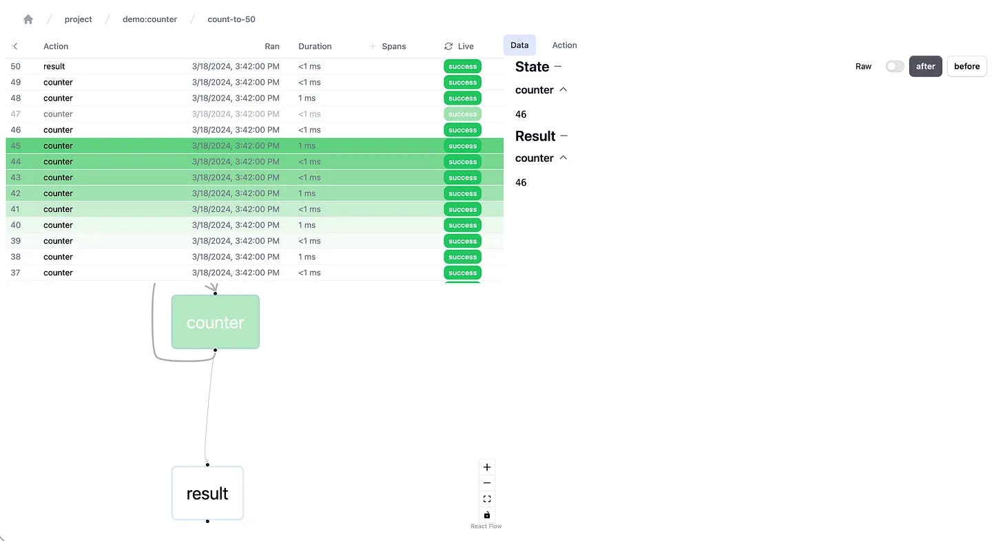 Streaming Chatbot with Burr, FastAPI, and React