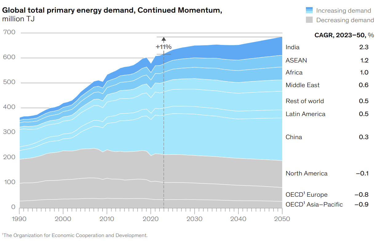 Series: "The AI Investor's Desk": Better buy: Oklo (OKLO) vs. NuScale Power (SMR) #4