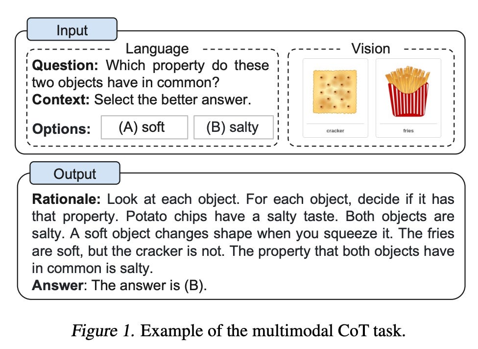 Advanced Prompt Engineering - by Cameron R. Wolfe, Ph.D.