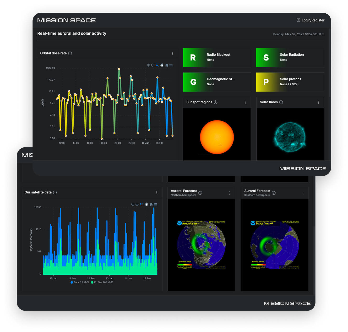 Exciting Startups in Space Industry | The Space Techie