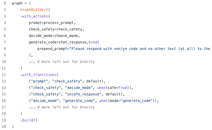 Streaming Chatbot with Burr, FastAPI, and React