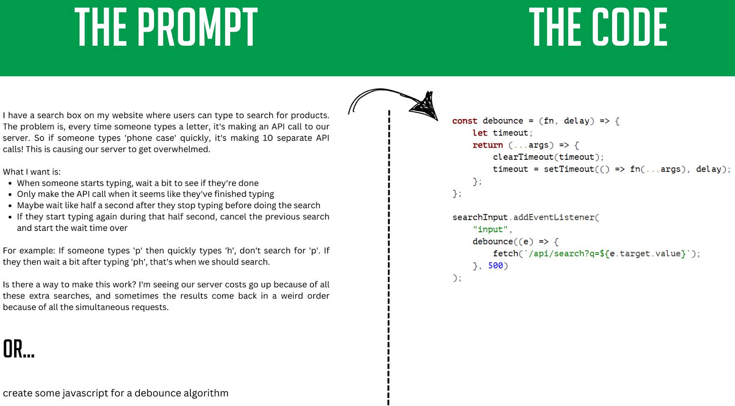 IDEs with GenAI features that Software Engineers love