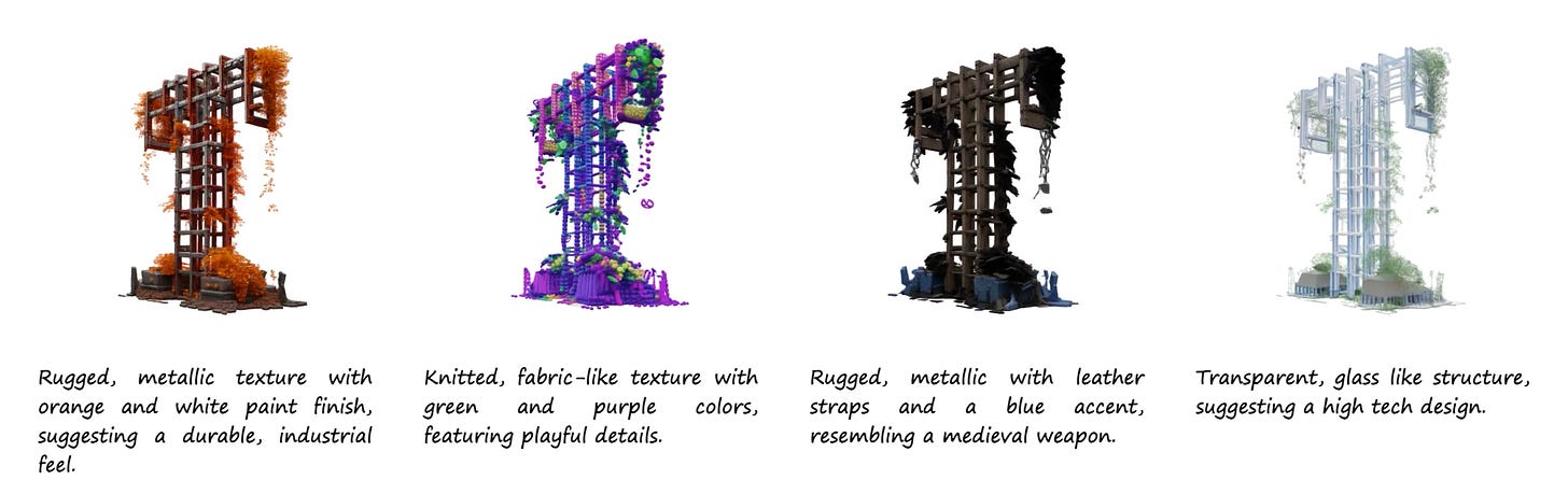 Microsoft's New Trellis Model Turns An Image Into 3D Asset