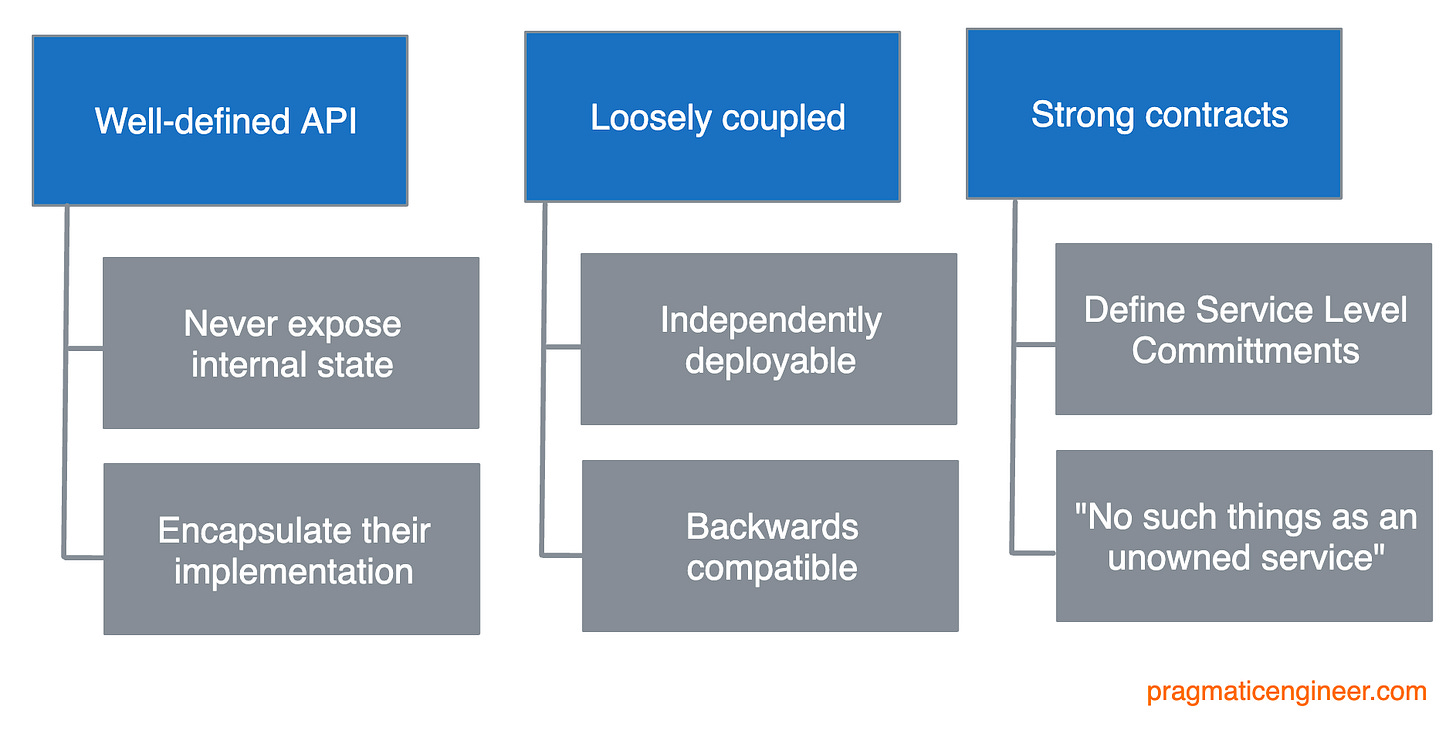 Inside Stripe’s Engineering Culture: Part 2