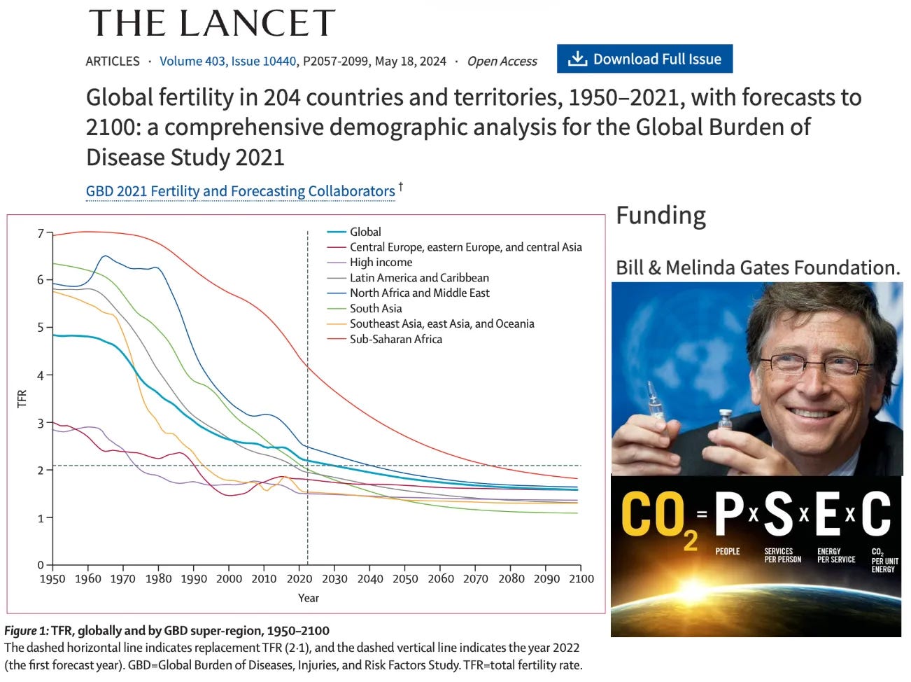 NEW STUDY — Mass mRNA Injection Campaigns Likely Fueling the Global ...
