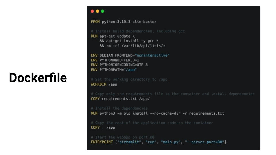 Build a production-ready ML dashboard with Streamlit and Docker