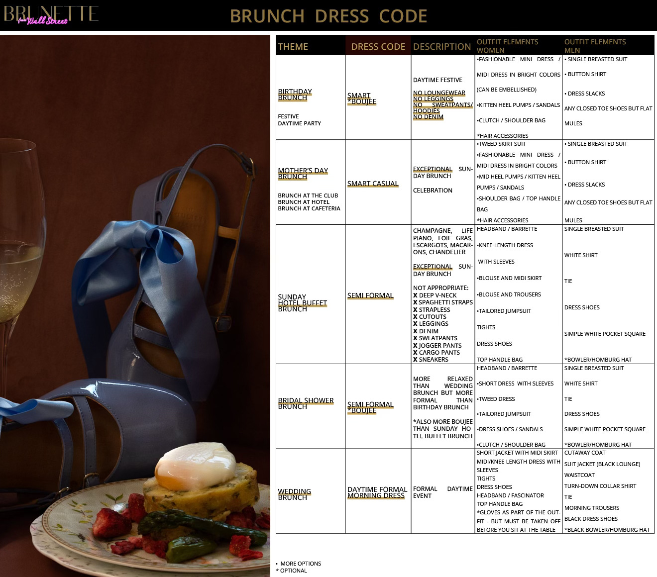 Brunch Attire Dress Code Guide
