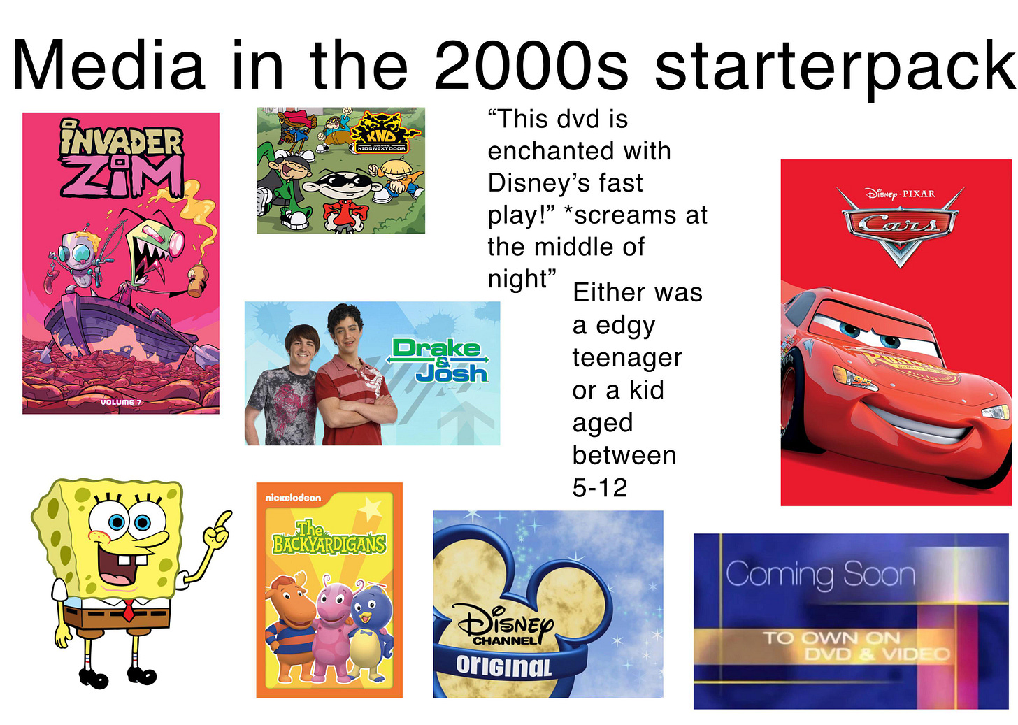 Why Is Gen Z So Obsessed With Y2K? Exploring The Fascination With Y2K ...